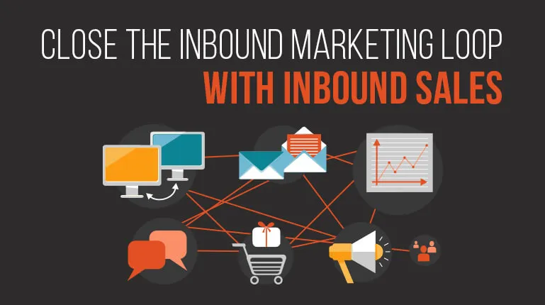 Close the Inbound Marketing Loop with Inbound Sales | Foremost Media Blog