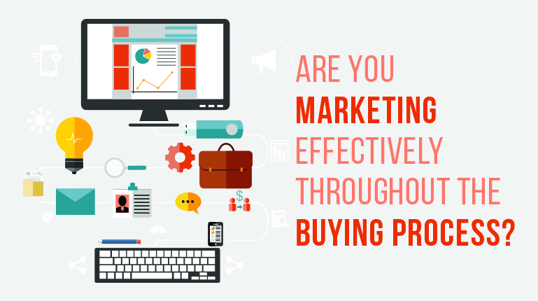 Are You Marketing Effectively Throughout The Buying Process? | Foremost ...