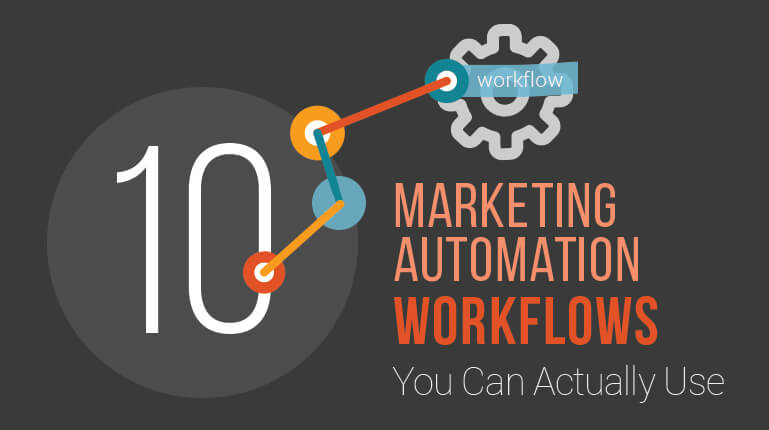 10 Marketing Automation Workflows You Can Actually Use | Foremost Media ...